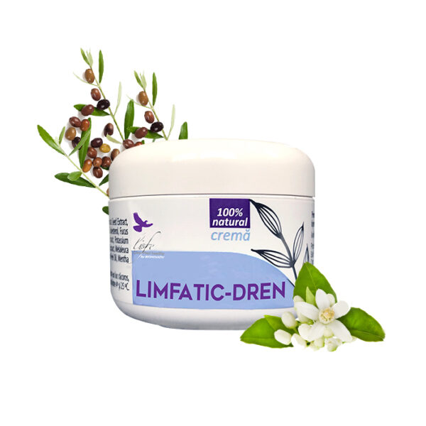 Creme - ️Comandă acum online! | Life-Bio